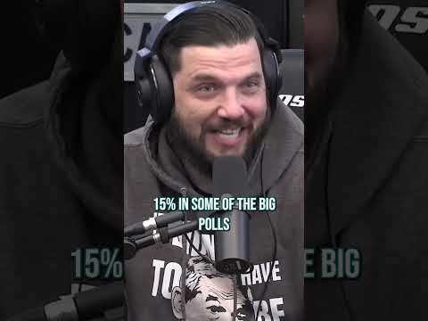 Timcast IRL - Running For President Is VERY EXPENSIVE #shorts | TIMCAST